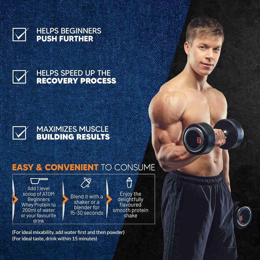 Buy AS-IT-IS ATOM Beginners Whey Protein | Accelerates Muscle-building ...