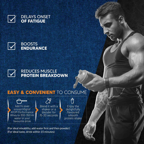 Buy AS-IT-IS ATOM Performance Whey Protein 1 Kg + Nutristar Micronized ...