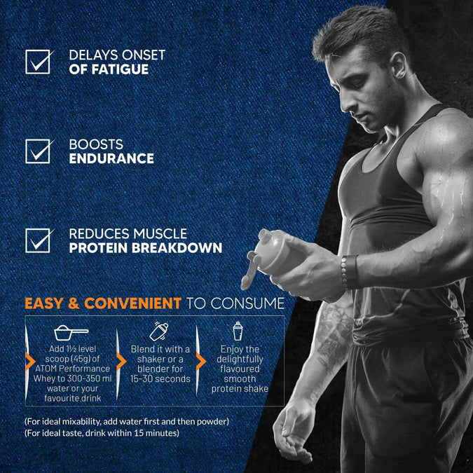 Buy AS-IT-IS ATOM Performance Whey Protein 1 Kg + Nutristar Micronized ...