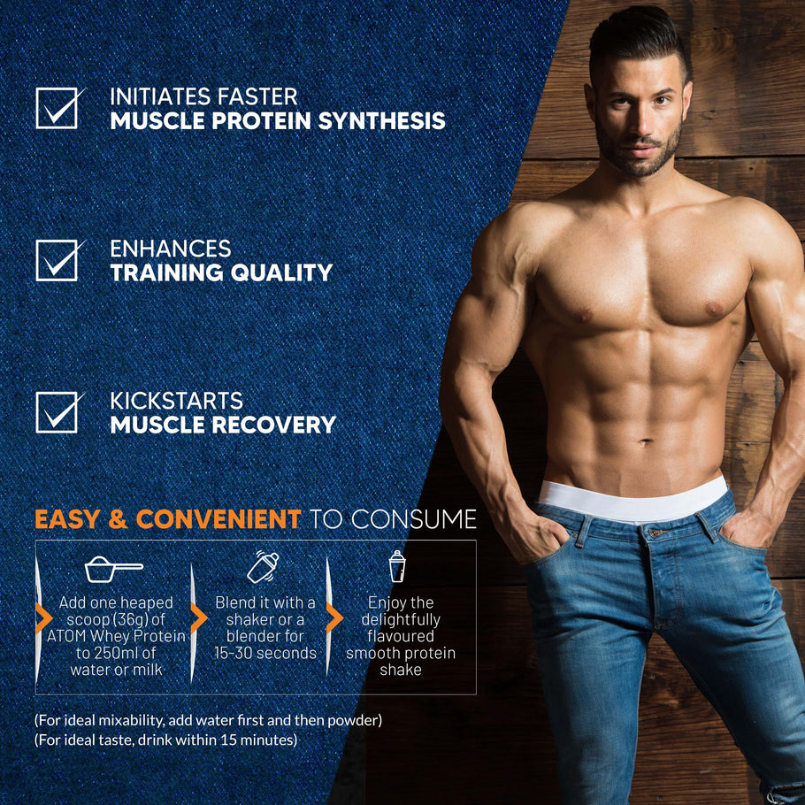 Buy AS-IT-IS ATOM 100% Whey Protein Isolate - 1 Kg Online | NutriStar